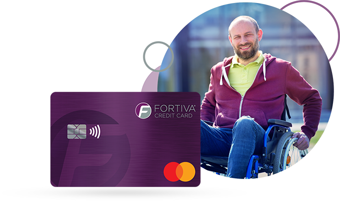 Pre-Approved - MyFortiva